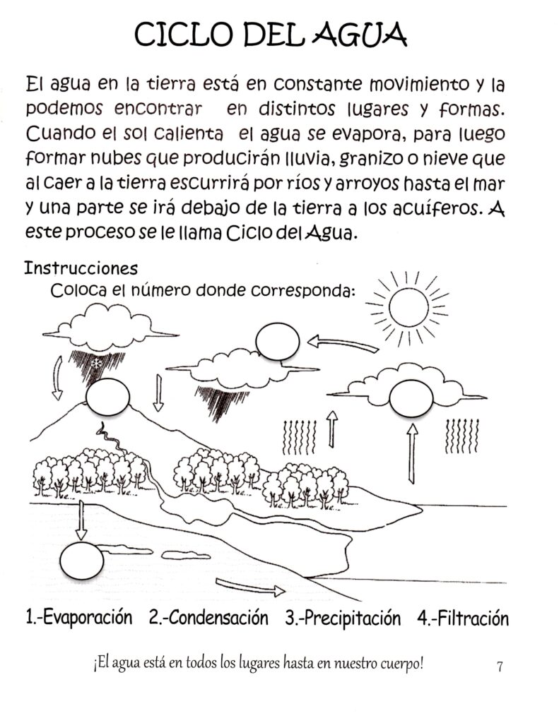 Material infantil – OOMSAPAS LA PAZ